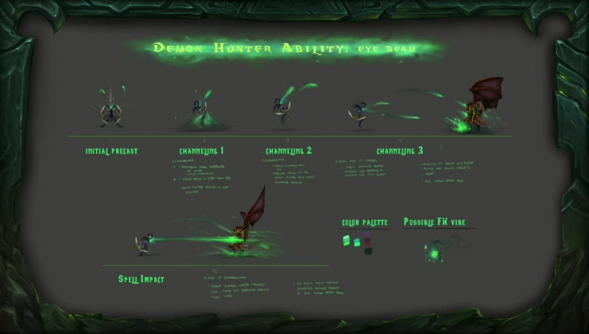 BlizzCon 2016 World of Warcraft: Legion Design Retrospective Panel Transcript | Blizzplanet