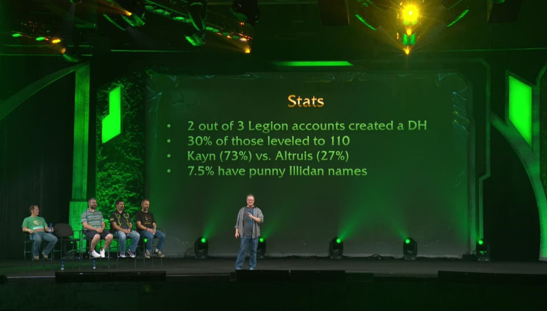 BlizzCon 2016 World of Warcraft: Legion Design Retrospective Panel ...